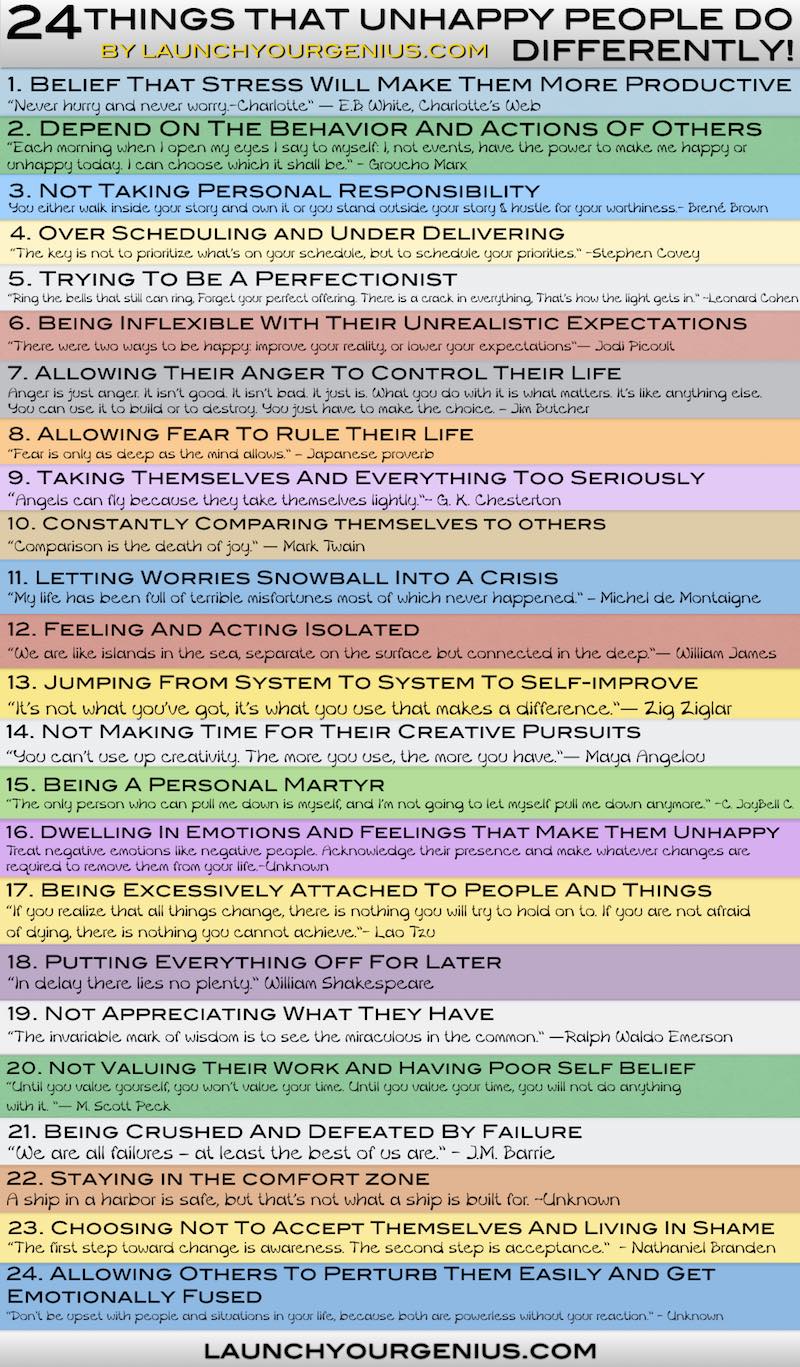 24 Quick and Easy Ways to be Unhappy- A Visual Journey